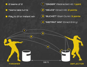 Mastering the Kan Jam Game: A Comprehensive Guide to Victory - Game On ...